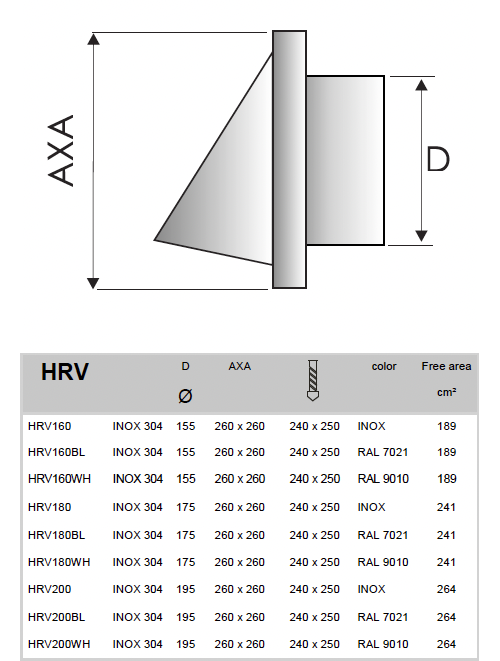 White 160mm HRV External Grille - stainless steel – Munster DIY